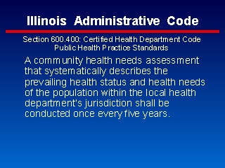 Illinois Administrative Code